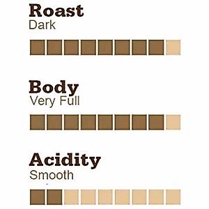 Muskoka Roastery Coffee, Black Bear, Dark Roast, 20 Single Serve Coffee Pods, Compatible with K-Cup Keurig Brewers