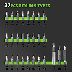 Electric Screwdriver Set, Huepar Tools 4V Cordless Screwdriver Rechargeable, Max 6 N.m, USB-C Charging Cable 2000mAh, LED Shadowless Light, 27 in 1 Magnetic Bits for Electrical Furniture Repairs