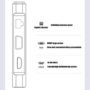 XUNMAIFHB Portable Docking Station,10 in 1 Type-c hub Docking Station HDIM+VGA HD Converter Notebook USB-c Docking Station TF&SD、RJ45 Fast Transmission