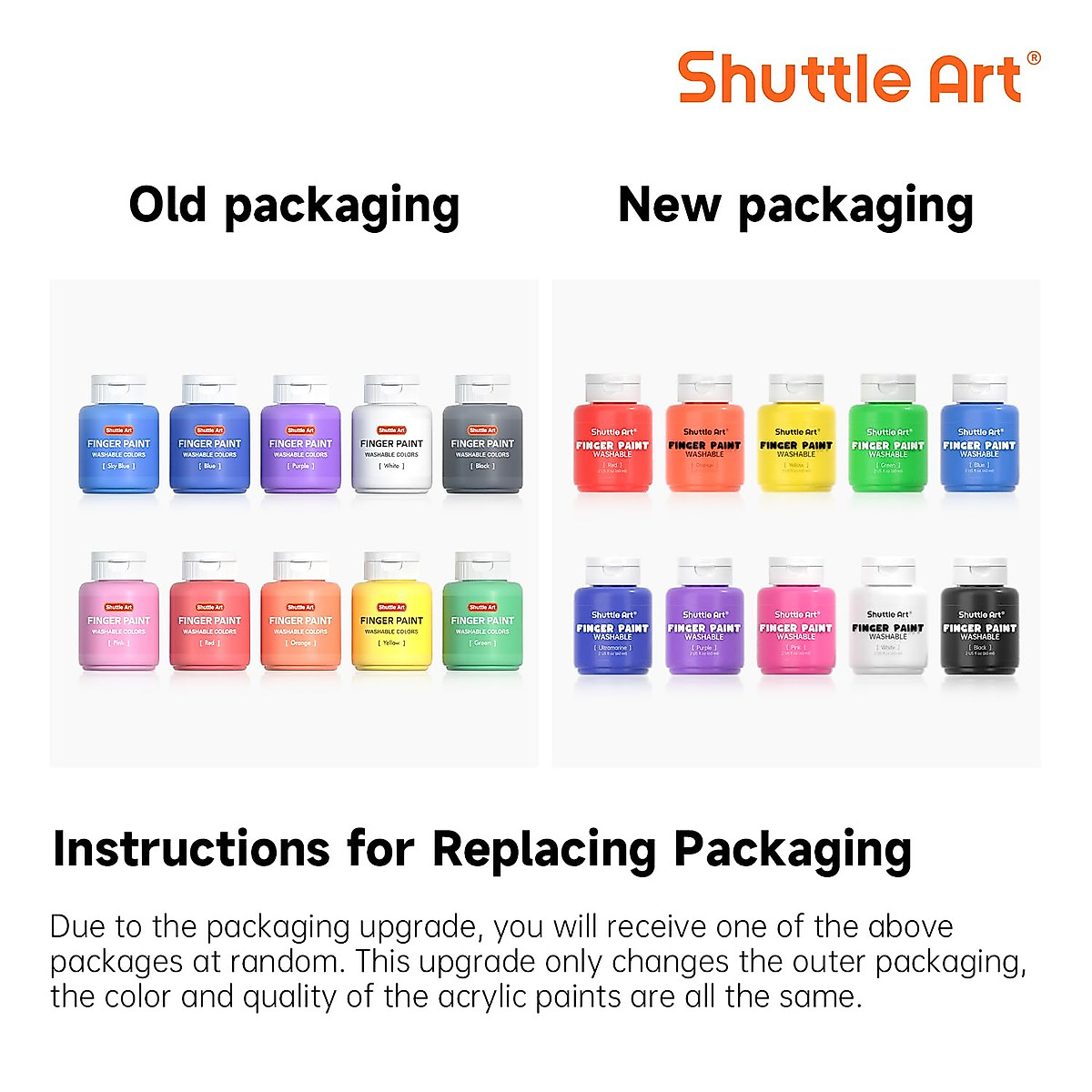 Kids Washable Finger Paints Set, Shuttle Art 33 Pack Non Toxic Kids Painting Set with 10 Colours (60ml) Finger Paints, Paint Pad, Sponge Paint Brushes, Eco Natural for Children and Toddler