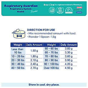Branvine Respiratory Guardian for Dogs - Supports Lung Health, Nasal, Bronchial and Tracheal, Vegan Bacon Flavor (135g) with Quercefit® and Respiratory Probiotics