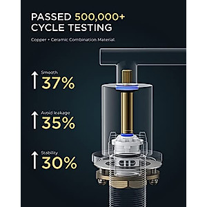 Two Handle Black Bathroom Faucet 3 Hole, FORIOUS Matte Black Faucet Bathroom with Metal Drain, Three Hole Faucet for Bathroom Sink Black, 8 inch Widespread Bathroom Faucet Black, Black Vanity Faucet