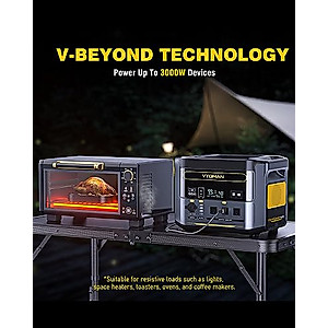 VTOMAN FlashSpeed 1500 Power Station 1548Wh Solar Generator 1500W(3000W Peak) Backup LFP Battery Expandable To 3096Wh Recharge 0-100% Within 1 Hour For Electric Backup Blackout Emergency