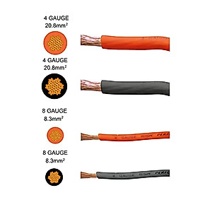 ROCK DIRECT 4 Gauge AWG CCA Power Ground Wire Cable Battery Cable Wire, Home Speaker Stereo System, Automotive Use (25ft Black)