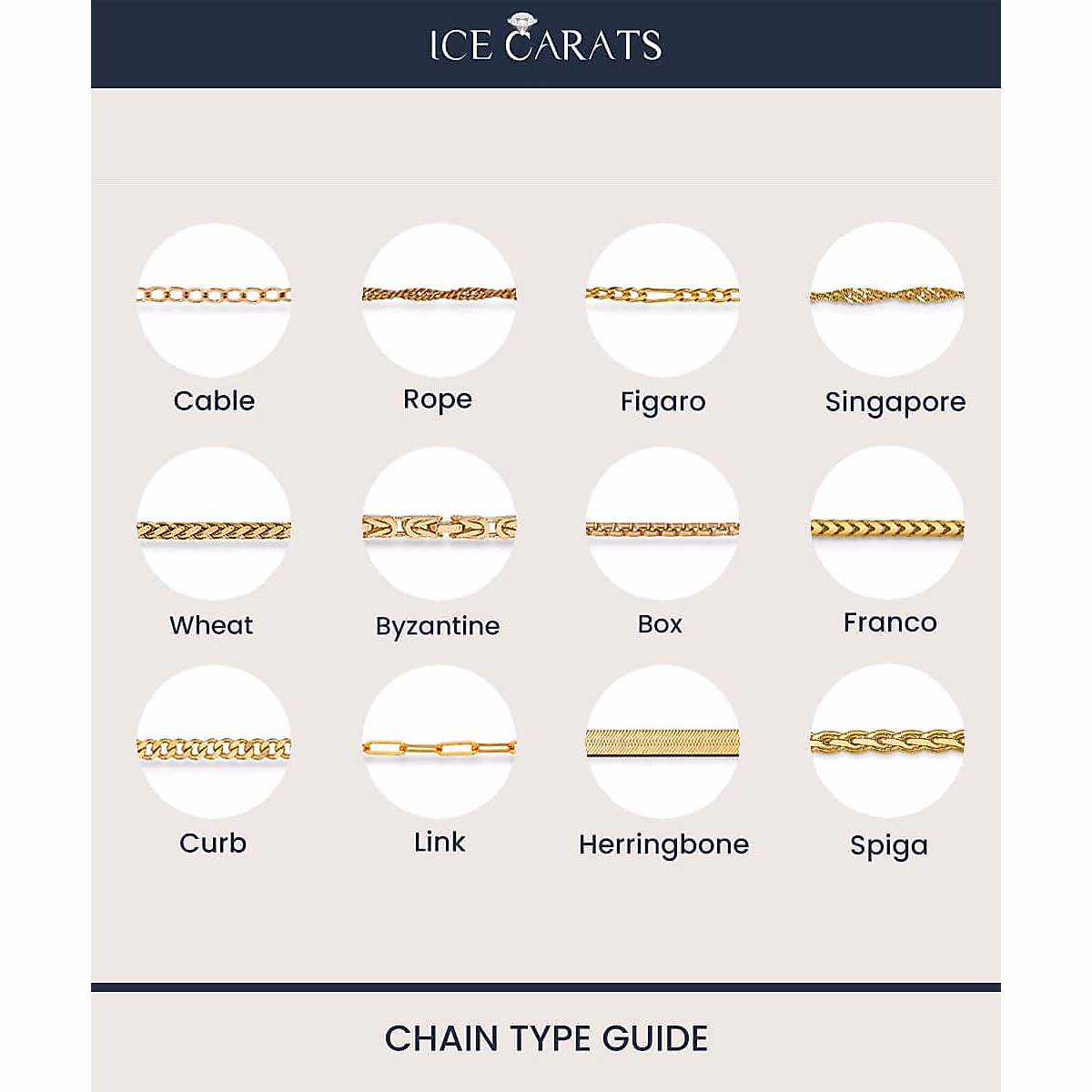 IceCarats 925 Sterling Silver Rosary Chain Charm Bracelet 7.75 inch