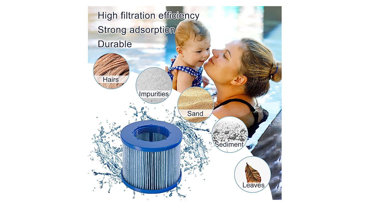 RELXTIME Blue Spa Filter Cartridges - 6 Pack