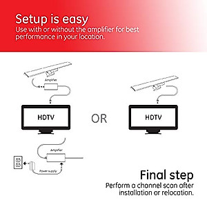 GE Amplified HD Digital TV Antenna, Long Range Smart TV Antenna, Easy Mount on Top of TV Design, Supports 4K 1080P HDTV VHF UHF, Indoor Amplified Signal Booster, 5ft Coax HDTV Cable/AC Adapter, 37075