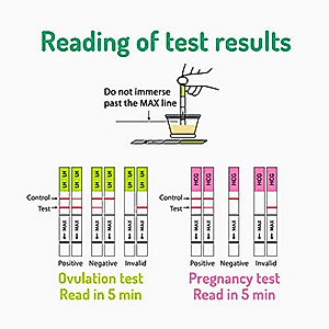 Pregable Combo Kit of 50 Ovulation Tests and 20 Pregnancy Tests, OPKs, HPTs (50LH + 20HCG)