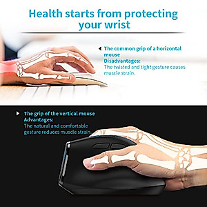zelotes Ergonomic Vertical Wireless Optical Rechargeable USB Computer Right Handed Mouse