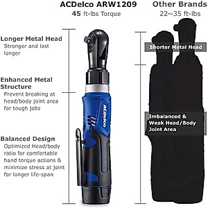 ACDelco ARW1209-K15 G12 Series 12V Li-ion Cordless 3/8' Rachet Wrench & Impact Driver Combo Tool Kit