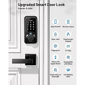 Smart Door Lock Set for Front Door, Zowill 7-in-1 Fingerprint Deadbolt with App Control, Keyless Entry Door Lock with 2 Lever Handles, Biometric,Touchscreen Keypad, Auto Lock, Matte Black