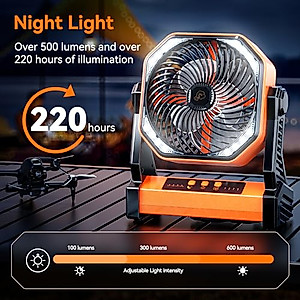 Camping LED Fan with Light, 20000mAh Rechargeable Battery Powered Outdoor Tent Fan with Light and Hook, 4 Speed, Personal USB Desk Fan for Camping, Fishing, Power Outage,Hurricane, Worksite