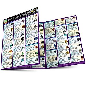 Gemstone & Crystal Properties (Quick Study Home)