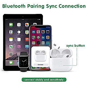 Charging Case Replacement for AirPods 3rd Generation, Upgraded AirPods 3 Wireless Charger Case, Compatible with AirPod 3 Gen Support Blue-Tooth Pairing Sync, 600 mAh Battery, No AirPods (3rd), White