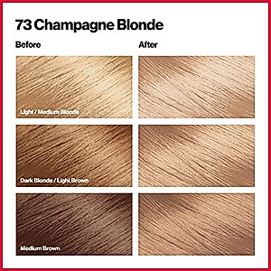 Permanent Hair Color by Revlon, Permanent Blonde Hair Dye, Colorsilk with 100% Gray Coverage, Ammonia-Free, Keratin and Amino Acids, Blonde Shades, 73 Champagne Blonde (Pack of 3)