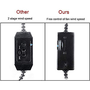 Car Fans, 12V Car Cooling Fan with 360° Rotatable Dual Head Stepless Speed Regulation Rear Seat Air Fan for Sedan SUV RV Boat