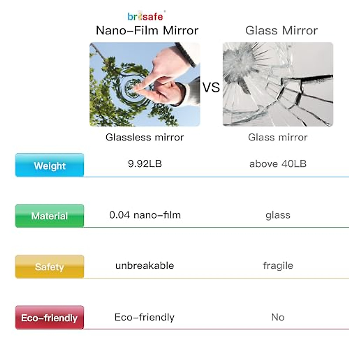 brisafe Full Length Mirror with Stand, 63"x43" Super Lightweight Glassless Home Full Floor Mirror, Oversized 0.04mm Nano-Film Gym Mirror, Black