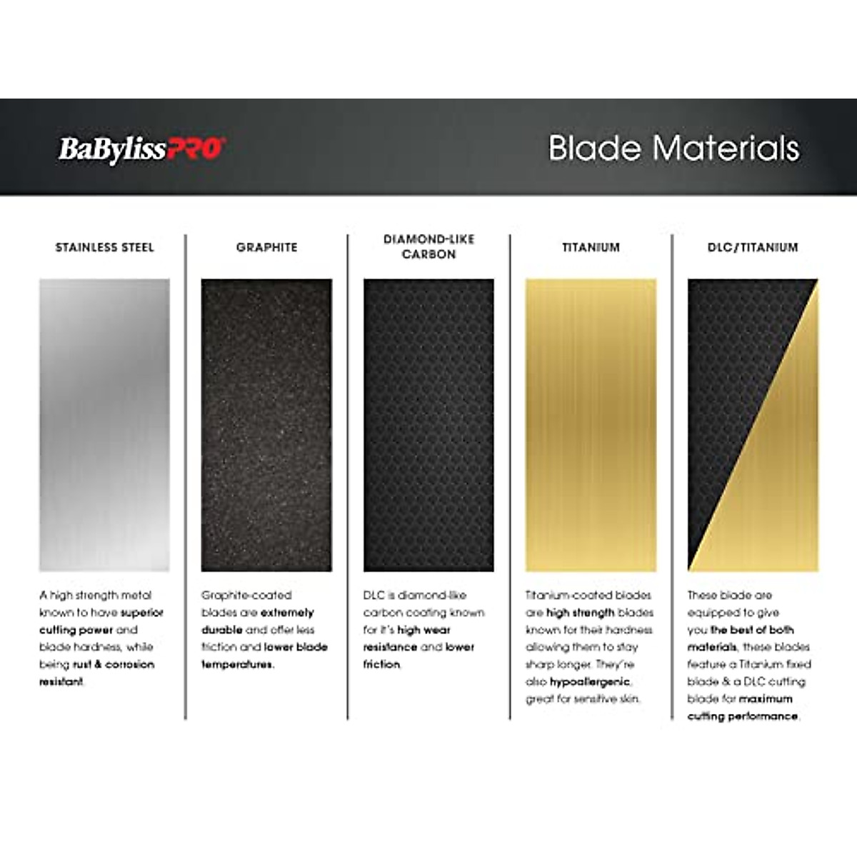 BabylissPRO Replacement Graphite Fade Blade