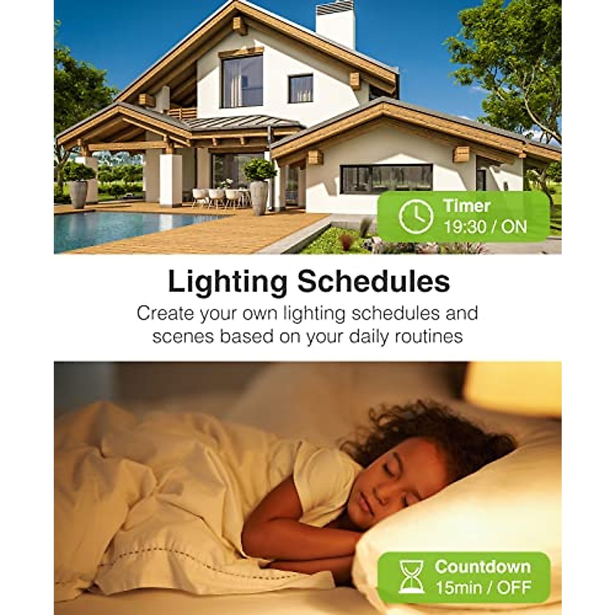 GHome Smart Switch, 3 Way Light Wi-Fi Switch Compatible with Alexa and Google Home, 2.4GHz Schedule Timer, Neutral Wire Required, 3-Way Installation and No Hub Required, FCC Listed (2-Pack)