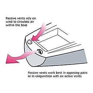 Norsea-Stainless Steel Clam Shell Vent, Wire Cable Cover, Outlet,Cap, Clamshell -One Piece Structure and Streamlined Design for Boats, RVs and Outdoor Application -Pack of 2 PCS