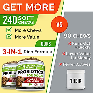 Omega 3 + Probiotics Dogs Bundle - Allergy & Itch + Improve Digestion & Immunity - Omega 3 & Pumpkin + Digestive Enzymes - Prebiotics - Itchy Skin + Itching & Licking Treats - 420 Chews - Made in USA