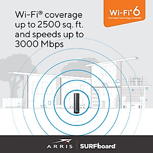 ARRIS Surfboard G36 DOCSIS 3.1 Multi-Gigabit Cable Modem & AX3000 Wi-Fi Router , Comcast Xfinity, Cox, Spectrum, Four 2.5 Gbps Ports , 1.2 Gbps Max Internet Speeds , 4 OFDM Channels