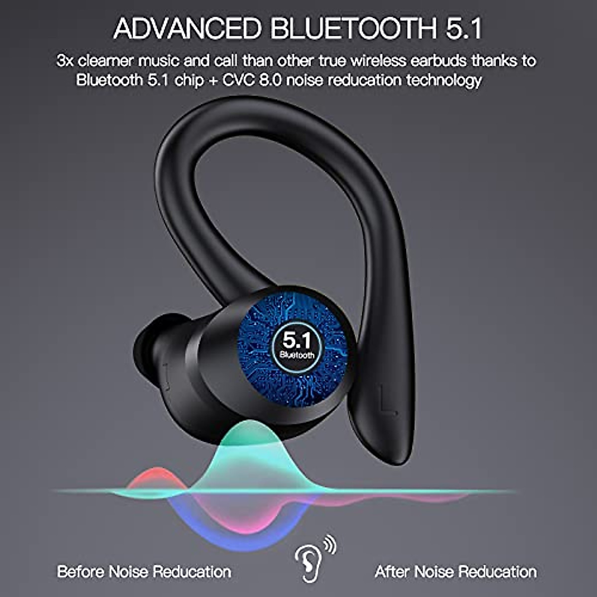 Wireless Earbuds Bluetooth Headphones 60H Playtime Ear Buds Bluetooth Earphones in-Ear Noise Cancelling Earbud with Mic, IPX7 Waterproof Ear Buds with Earhooks for Sports Laptop Gaming Blk