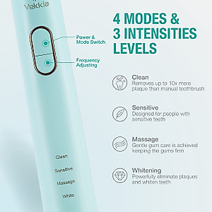 Vekkia Electric Toothbrush, Sonic Cleaning Rechargeable Toothbrush with Timer, Pressure Sensor, 4 Modes, 4 Brush Heads, Charge Lasts for 180 Days, Best Toothbrush for Adults (Blue Diamond)