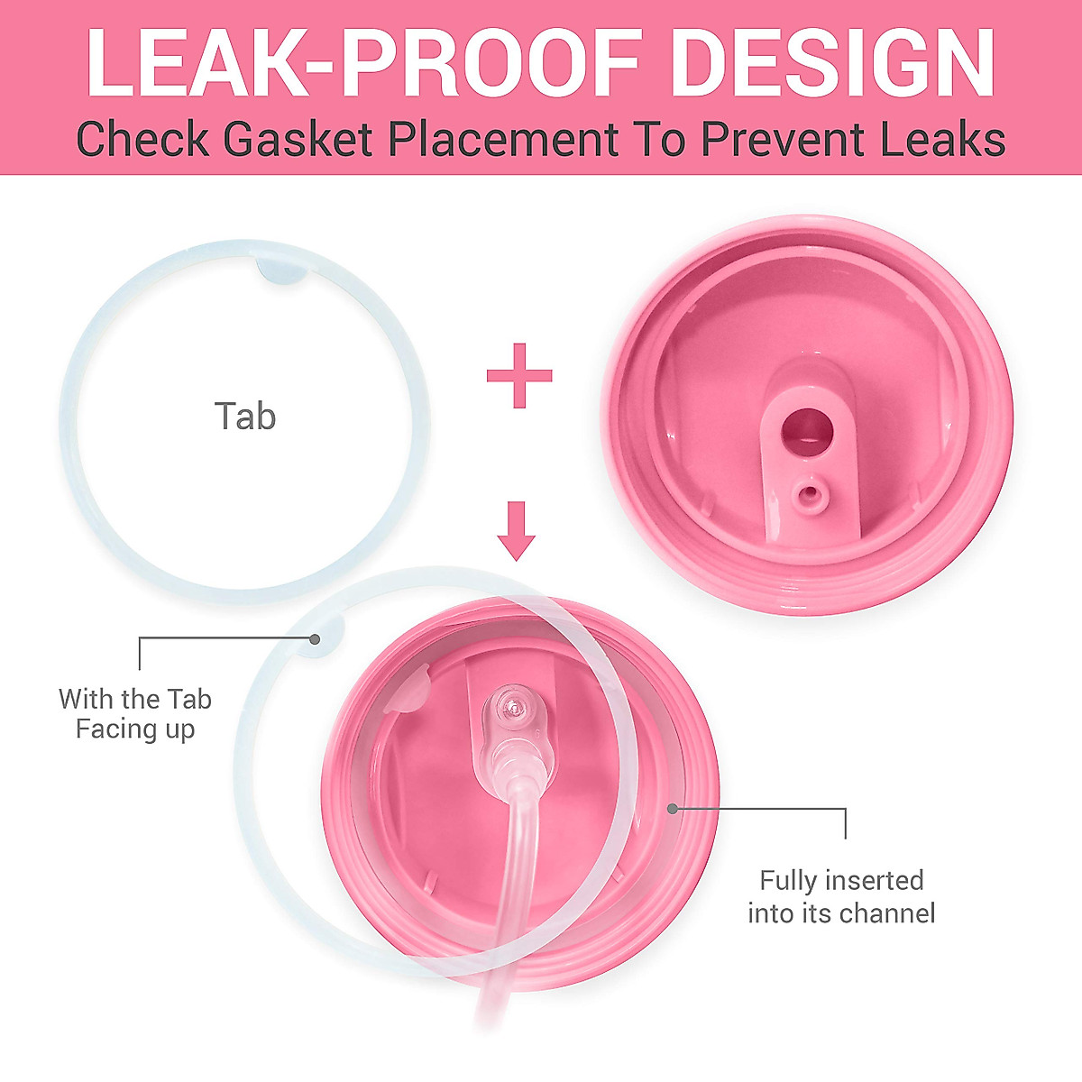 ANPEI 3-in-1 Weighted Straw Sippy Cup Conversion Kit for Comotomo Bottles | Versatile, Leak-Proof - Easy-to-Use Solution for Babies and Toddlers | Compatible with 5oz & 8oz Bottle (Pink)