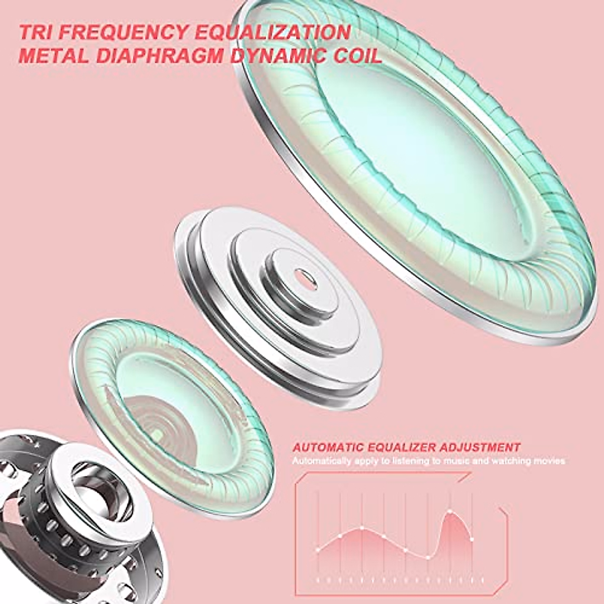 Ke1Clo Ear Buds Wireless Bluetooth Earbuds, 3-4h Playtime, Clear Stereo, HD Call, Noise Cancelling Earbuds Wireless Earbuds for Sports/Music