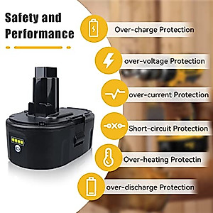 DASNITE Upgraded 2Pack 18V 6.0Ah Lithium-ion Replacement for Dewalt 18 Volt Li-ion Battery DC9096 DC9098 DC9099 DE9039 DE9095 DE9096 DE9098 DW9095 DW9096 DW9098 DE9503 DC9182