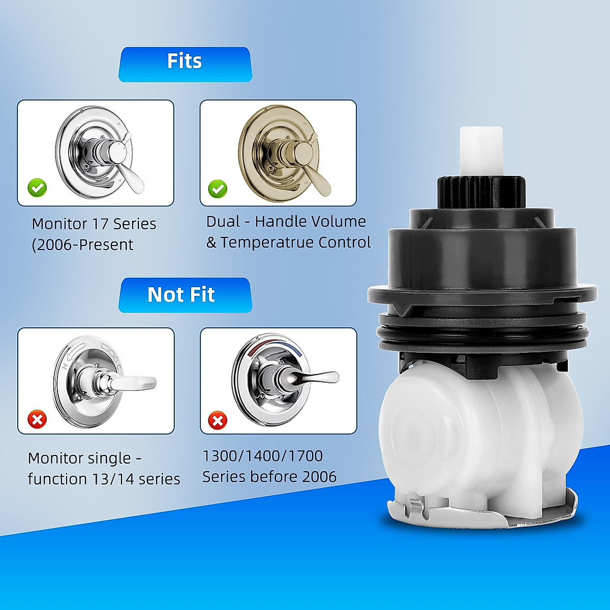 RP46463 Delta Cartridge Replacement for Monitor 17 Series (2006-Present)，Compatible with Delta Dual Function Bath Tub and Shower Faucet Valve，Delta Shower Cartridge Replacement