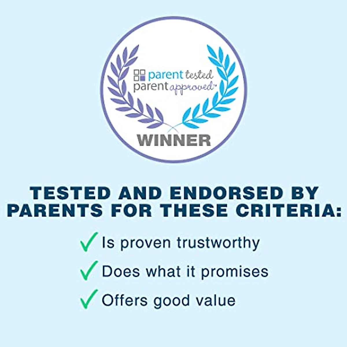 Safer Brand Safer Home SH110 Indoor Ant, Fly, Roach, Spider, Silverfish & Flea Killer Ready-to-Use Spray – Made with Natural Oils – 24 fl oz, Blue