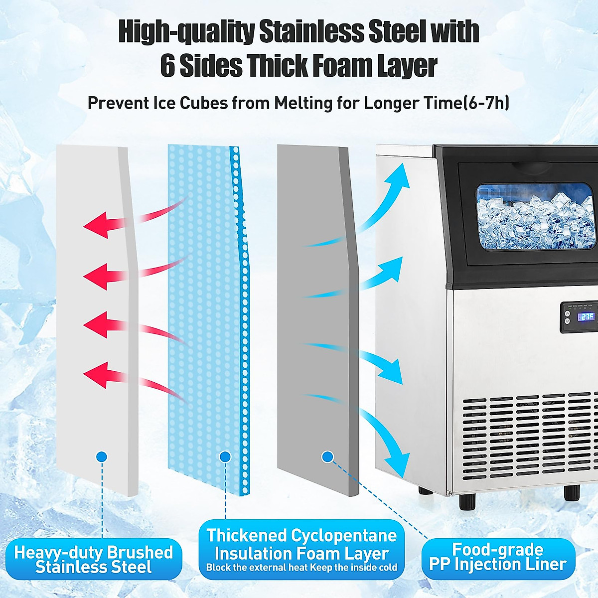 Commercial Ice Maker Machine, 110Lbs/24H, Ice Machine with 18LBS Ice Storage Capacity, Ice Maker Machine with Auto Self-Cleaning, Each Tray Can Make 36 Pcs of Ice for Home/Bar/Hotel/Restaurant