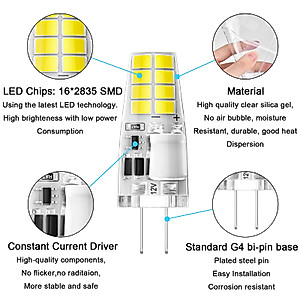 TAIYALOO G4 LED Bulb 3W 6000K Daylight White Bi-Pin T3 JC Type 12V AC/DC 20W-30W Halogen Bulb Replacement for Under Cabinet Puck Light, Chandeliers, Landscape Lighting, Non-dimmable, 10-Pack