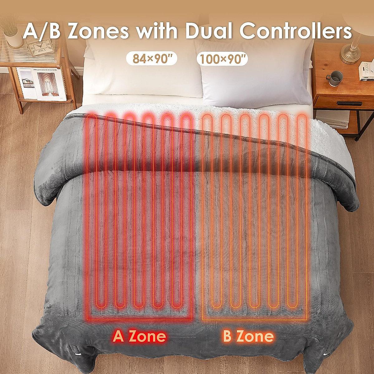 EHEYCIGA Heated Blanket Electric Blanket Throw - Heating Blanket with 5 Heating Levels & 4 Hours Auto Off, Soft Cozy Sherpa Washable Blanket with Fast Heating, 50 x 60 Inches, Grey