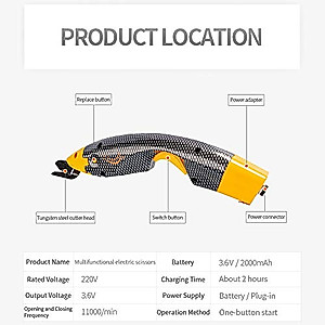 Loboo Idea Power Electric Fabric Scissors Box Cutter For Crafts, Sewing, Cardboard,Cordless Electric Scissors Fabric Cutter with 2 Cutting Blades, Zip Snip Electric Scissors For Cutting Fabric Cloth