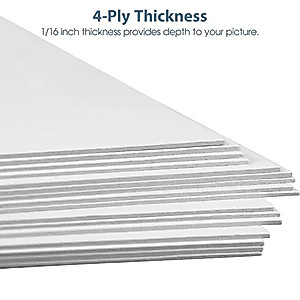 Golden State Art, 8x10 White Uncut Mat for Pictures/Frames - Pack of 10 - Acid-Free Mat Boards for Artworks, Prints, Photographs - Great for Weddings, Engagements, Graduations - Signature Friendly