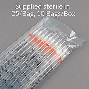 Globe Scientific UniPlast 1770 Polystyrene Serological Pipette with Standard Tip, 10mL Capacity, 297mm Length, Sterile, Orange Striped (Case of 250), Clear