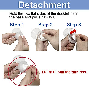 Maymom Pump Parts Compatible with Spectra S2 Accessories Spectra S1, Two-Piece Flange 28mm(Separable Shield and Connector) Not Original Spectra Pump Parts Spectra Flange Spectra Bottle Spectra Valve