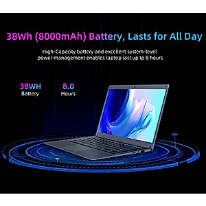 WAKST 14.1'' Windows 11 Laptop , Intel Celeron N3350 , 1920x1080 FHD IPS Display, Ultra Slim Notebook PC, with 4GB RAM BT4.2, Work Study Computer