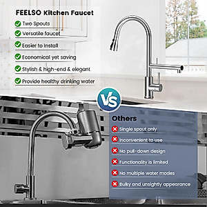 Kitchen Faucet, 2024 Upgraded Filter Water Kitchen Faucet with Pull Down Sprayer, Brushed Nickel Stainless Steel High Arc 1 Or 3 Hole Kitchen Sink Faucet for Remove Chorine and Harmful Substances