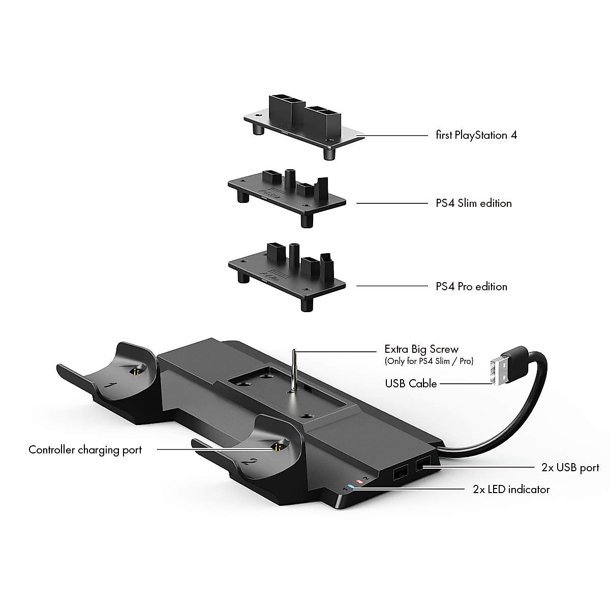 ElecGear Vertical Charging Stand for PS4, Dual Charging Station Charger Dock for DualShock 4 Controller with 4X Mini Dongle Adapter and 2X USB Port Accessory Kit for PS4, PS4 Slim, PS4 Pro