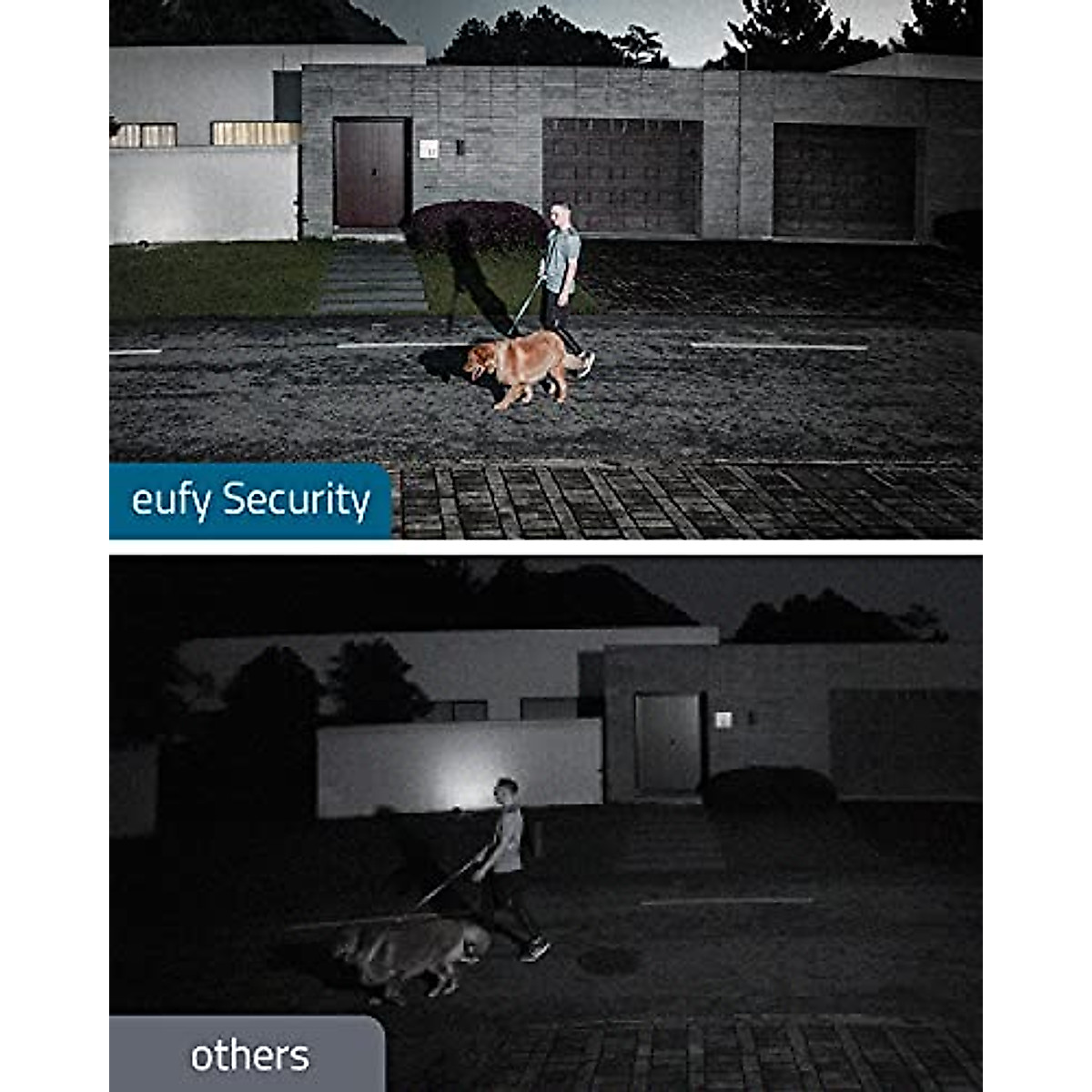 eufy security Floodlight Camera E with Built-in AI, 2K Resolution, 2-Way Audio, No Monthly Fees, 2000-Lumen Brightness, Weatherproof, Existing Outdoor Wiring and Weatherproof Junction Box Required