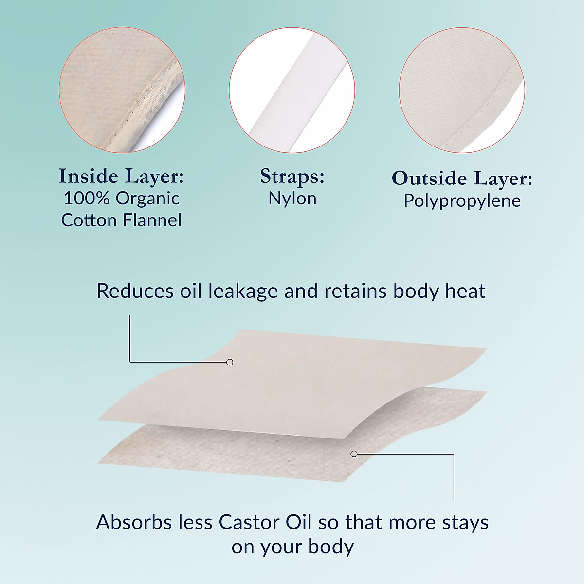 QUEEN OF THE THRONES Castor Oil Pack for Neck Less Mess, Reusable, Organic Cotton Flannel, Naturopathic Doctor Designed (Castor Oil Included)