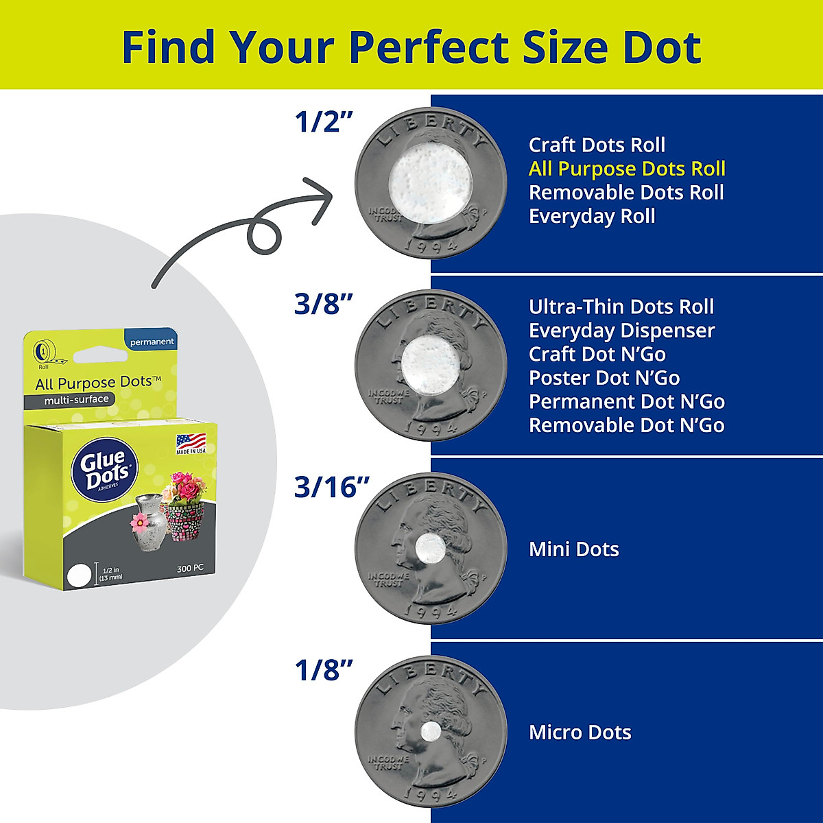 Glue Dots, All Purpose Dots, Permanent, Multi-Surface, Double-Sided, 1/2", .5 Inch, 900 Dots, DIY Craft Glue Tape, Sticky Adhesive Glue Points, Liquid Hot Glue Alternative, Clear, 3 Pack