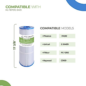 Homeland Goods PLF90A Pool Filter Replacement for Hayward C900, CX900RE, Pleatco PA90, Sta-Rite PXC95, Unicel C-8409, Ultral-B6, Filbur FC-1292, PXC95, 90 sq.ft 17 3/8" x 8 15/16" 1PK