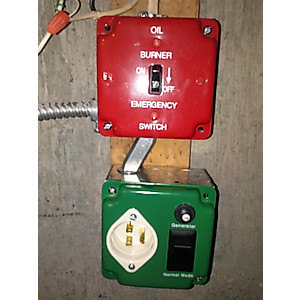 EZ GENERATOR SWITCH - The Original, Patented, UL/CSA Approved Manual Transfer Switch