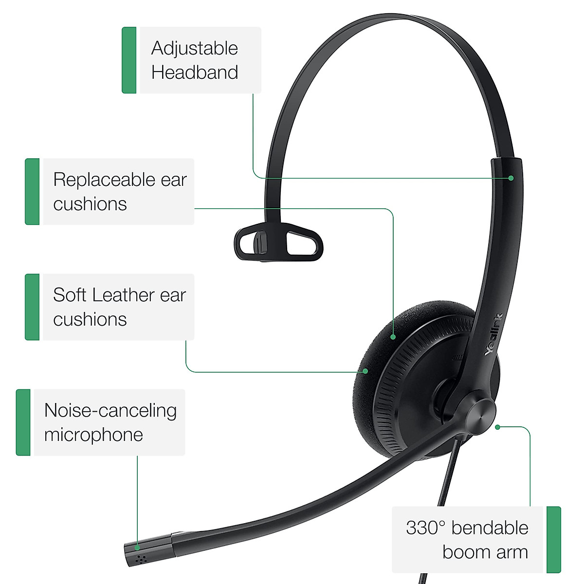 Yealink Phone Headsets for Office Phones YHS34 Lite QD to RJ9 Wired Headset Compatible with Poly Snom Grandstream Phones Desk Landline Headset with Microphone -Mono/72g/2.1m Cable