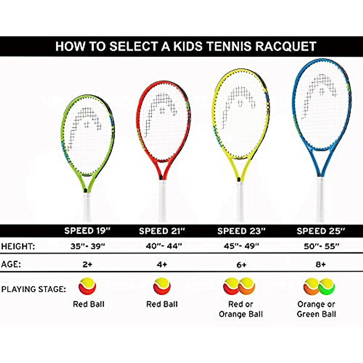 HEAD Speed Kids Tennis Racquet - Beginners Pre-Strung Head Light Balance Jr Racket , Frustration Free Packaging - 25 Inch, Blue
